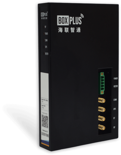 BoxPlus | 海联全球 智通未来